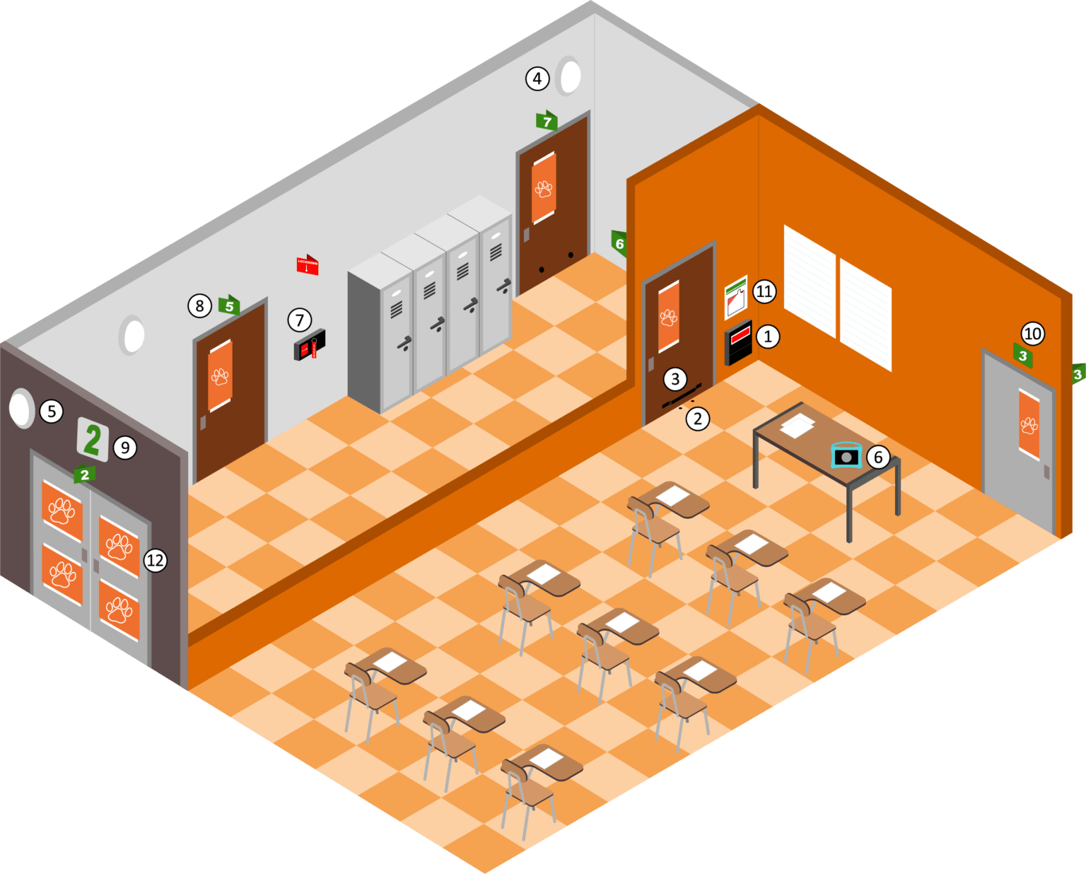 Lockout Emergency Lockdown Systems for Schools & Facilities